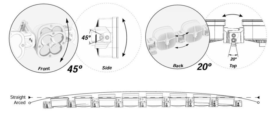 XL Linkable - Full Adjustment, Total Performance - Baja Designs - Off ...