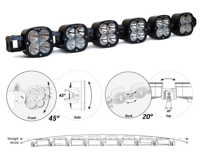 XL Linkable - Baja Designs - Off-Road LED & Laser Lights | Automotive ...